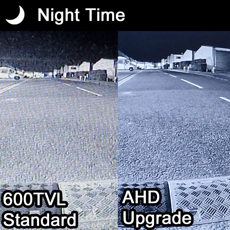 License/Number plate reversing camera kit with...